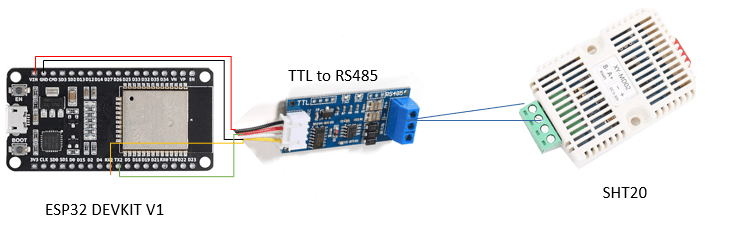 ESP32 Project#-Esp32 with SHT20 Humadity and Temperature Sensor ESP32 Project#-Esp32 with SHT20 Humadity and Temperature Sensor