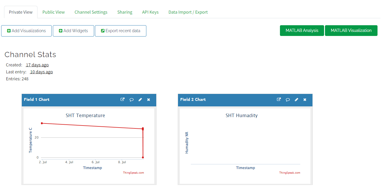ESP32 Project#-ESP32 Send SHT20 RS485 Sensor Data to ThingSpeak