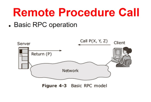 Konsep RPC Client-Server dan Aplikasinya dalam Sistem Modern