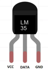 ESP32 & LM35: Simulasi Sensor Suhu di Proteus