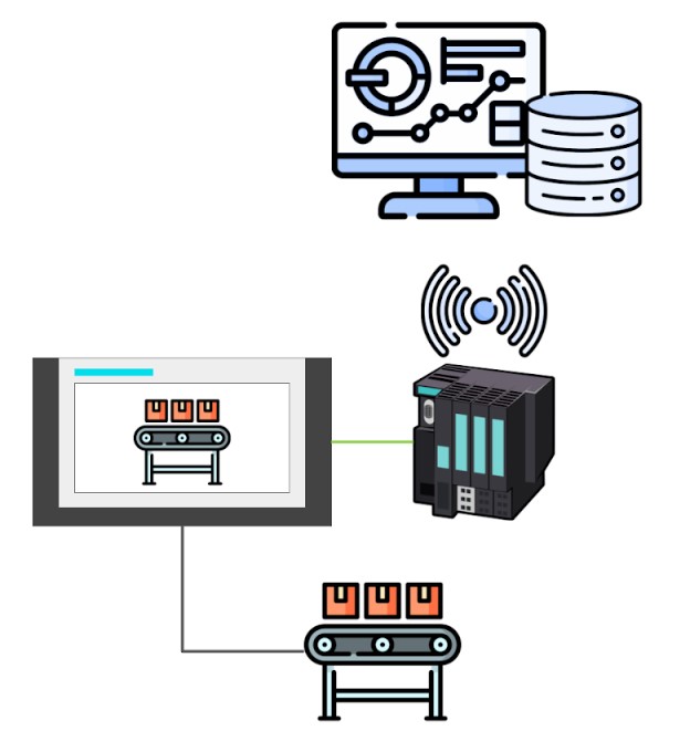 Data Acquisition dan Data Logging pada SCADA