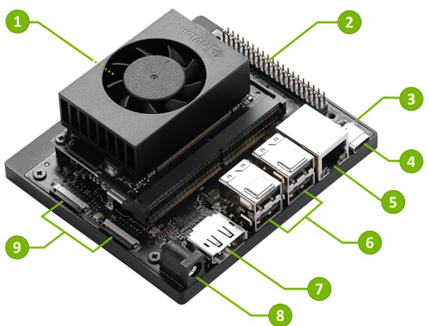 Mengenal NVIDIA Jetson Nano: Komputer Mini untuk AI dan Robotika