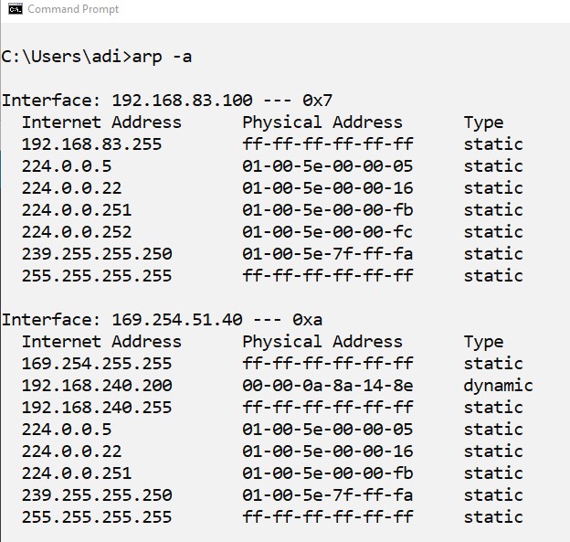 Perintah Dasar Jaringan: Panduan Lengkap Windows dan Linux