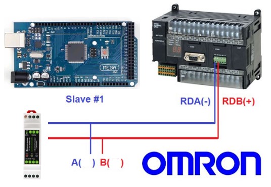 Komunikasi PLC Omron CP1H (CIF11) dengan Arduino sebagai Slave Modbus RTU