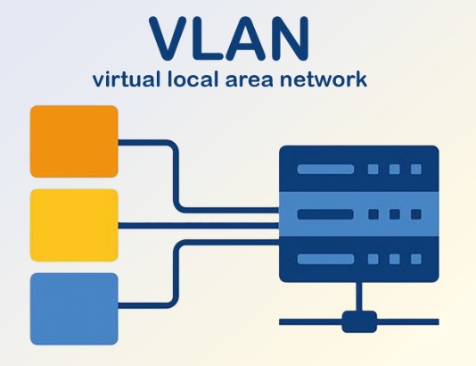 Tutorial Konfigurasi VLAN dan InterVLAN Routing di Cisco